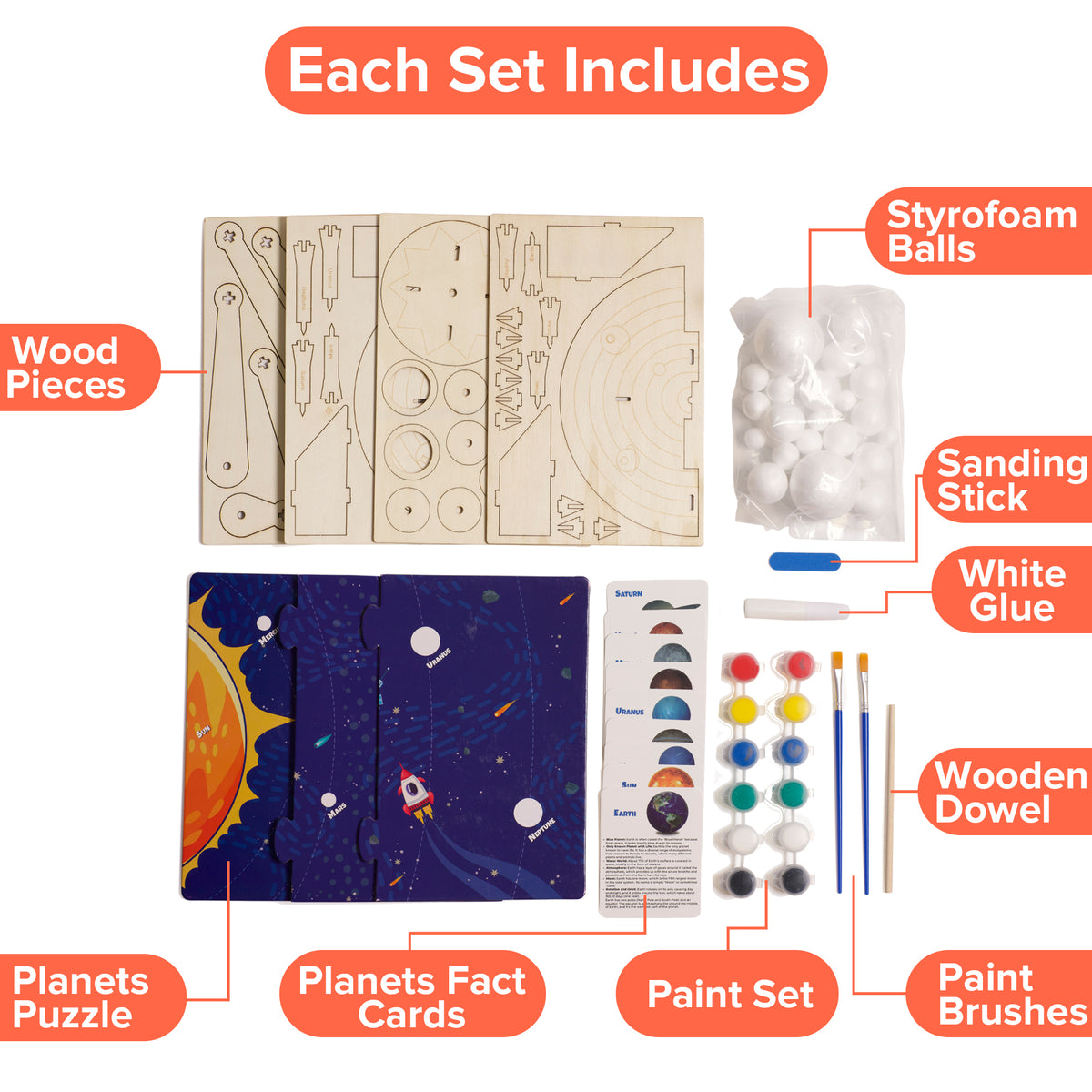 Solar System Kit Diy
